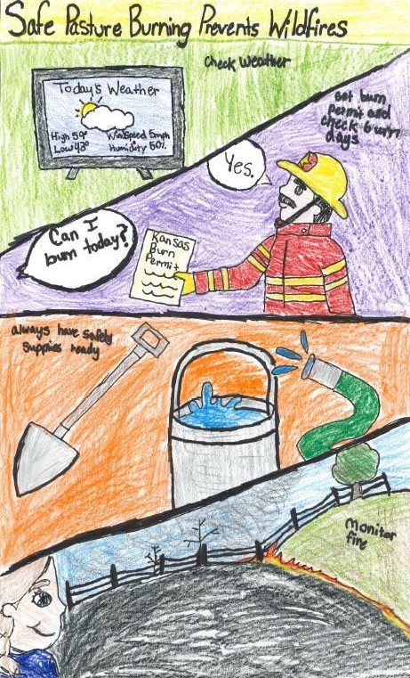 2020 State Safety Poster Program